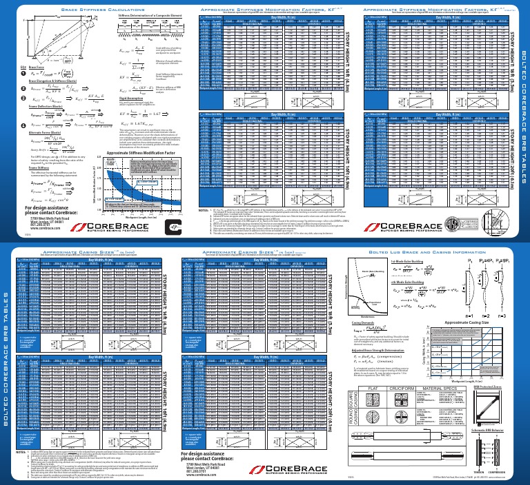 Core Brace - Bolted Brace Design Guide 09-25-16 | PDF | Mechanical ...