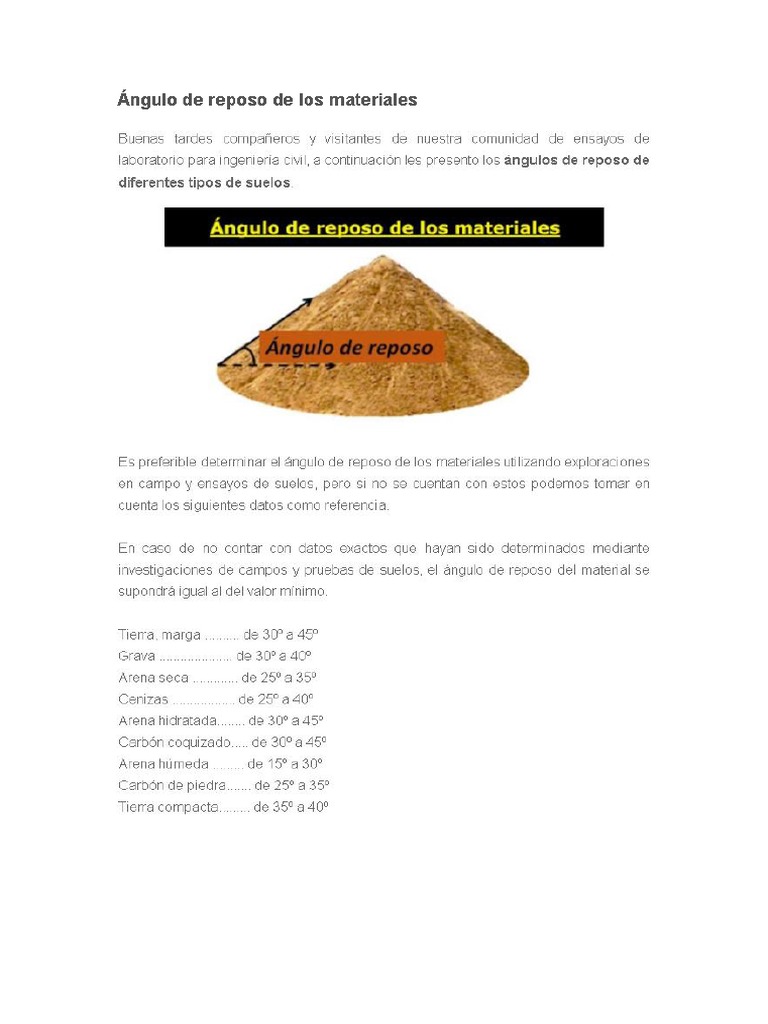 Angulo de Reposo Delos Materiales
