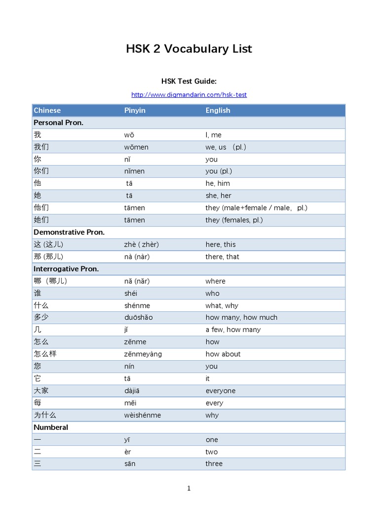 HSK 2 Vocabulary List | PDF
