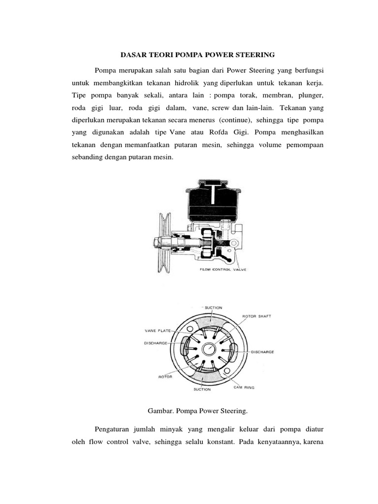 Dasar Teori Pompa Power Steering | PDF