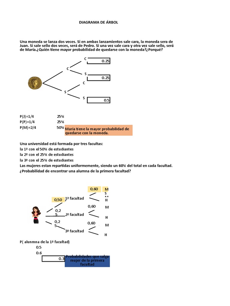 Diagrama de Arbol | PDF | Enseñanza de matemática
