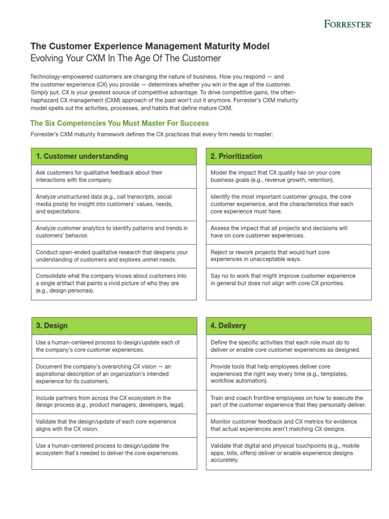 The Customer Experience Management Maturity Model | PDF | Customer Experience | Empathy