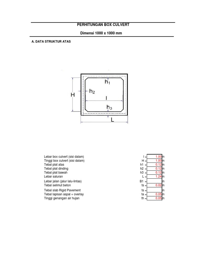 Perhitungan Box Culvert 1000x1000 mm | PDF | Teknologi & Rekayasa