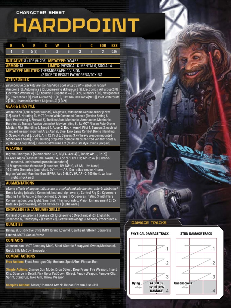 Dwarf Rigger's Arsenal | PDF | Weaponry | Unrest