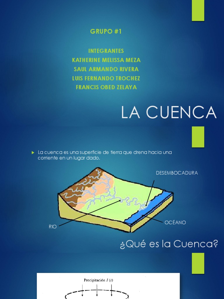 Definición y Tipos de Cuencas Hidrográficas | PDF | Cuenca de drenaje | Río