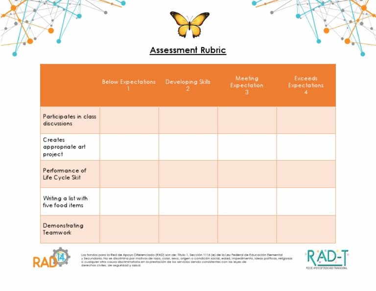 Butterfly Life Cycle Rubric | PDF