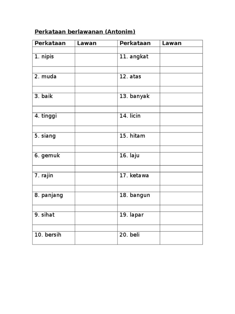 Perkataan Berlawanan | PDF