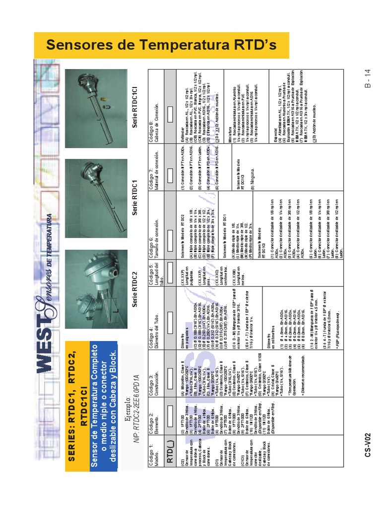 West (11 RTDC Rtdc1ci RTDC2) | PDF | Science | Ingeniería
