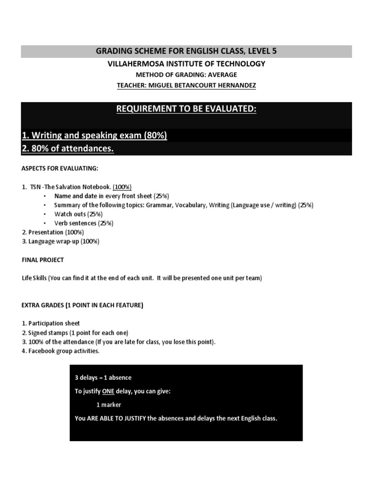 Method of Grading Level5 6 | PDF | Language Arts & Discipline
