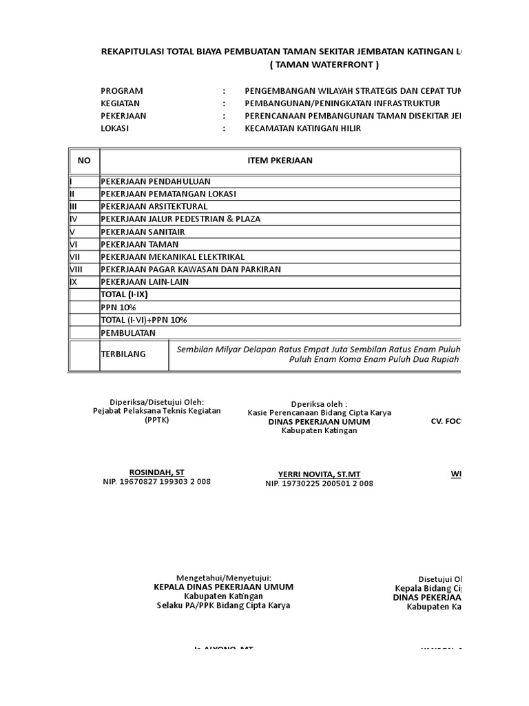 Rab Taman Waterfront | PDF