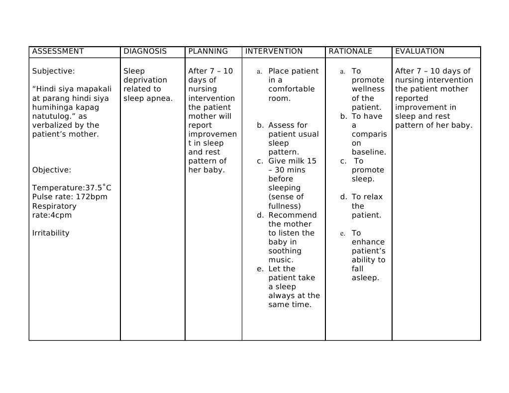 NCP.pedia.sleepapnea | Sleep | Science