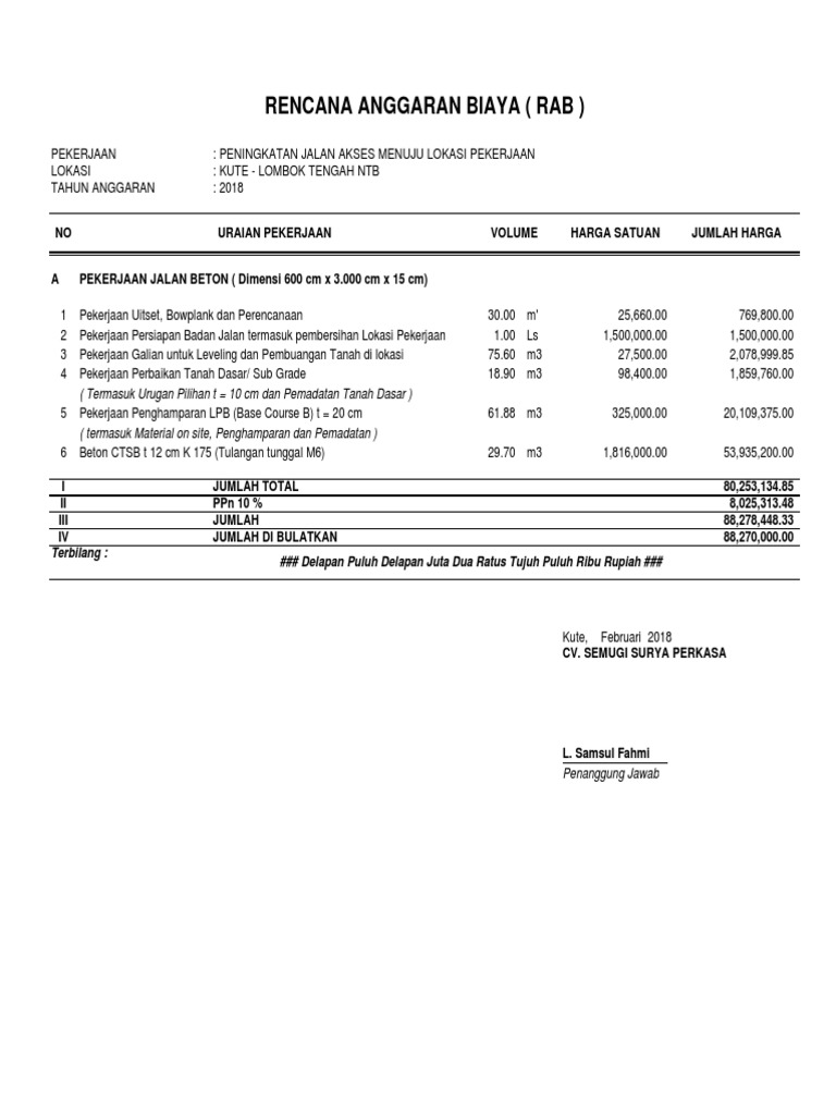 RAB Jalan Beton | PDF