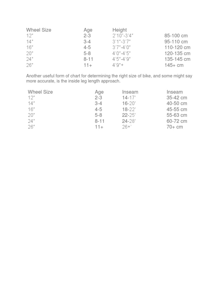 Another Useful Form of Chart For Determining The Right Size of Bike ...