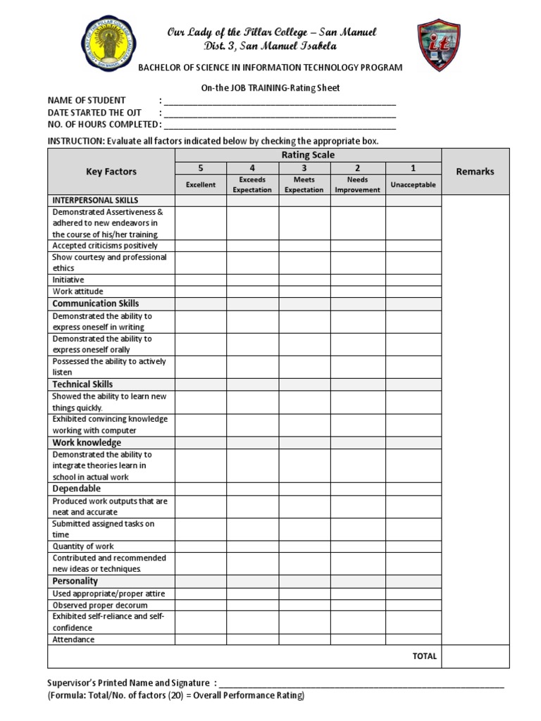 Key Factors Rating Scale Remarks: Our Lady of The Pillar College - San ...