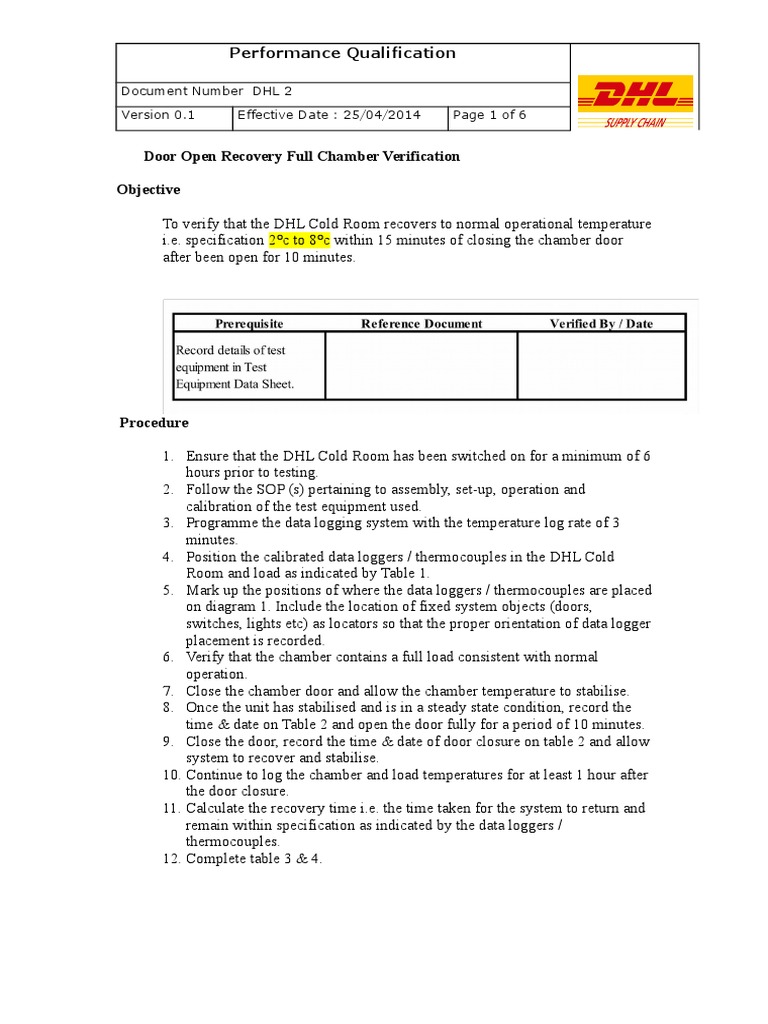 Template Open Door Test | PDF | Thermocouple | Verification And Validation