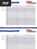 Steel Beam Load Capacity Charts | PDF | Column | Pipe (Fluid Conveyance)