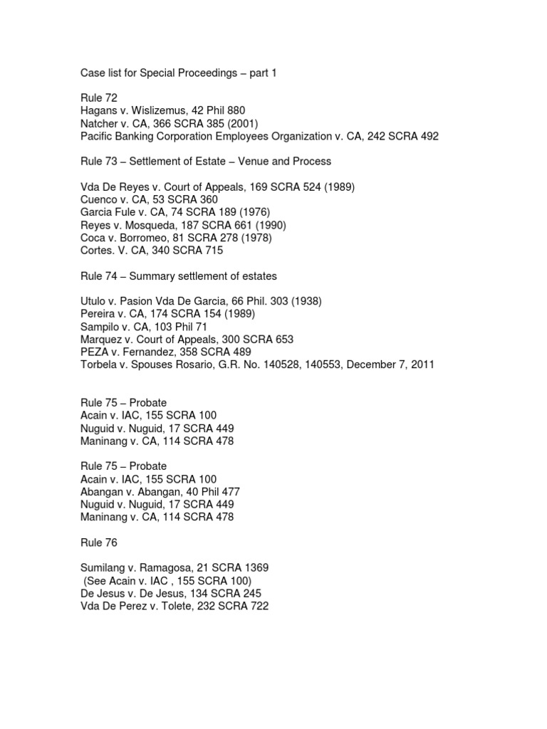 Case List 2017 18 Spec Proc | PDF | Legal Communication | Legal Procedure
