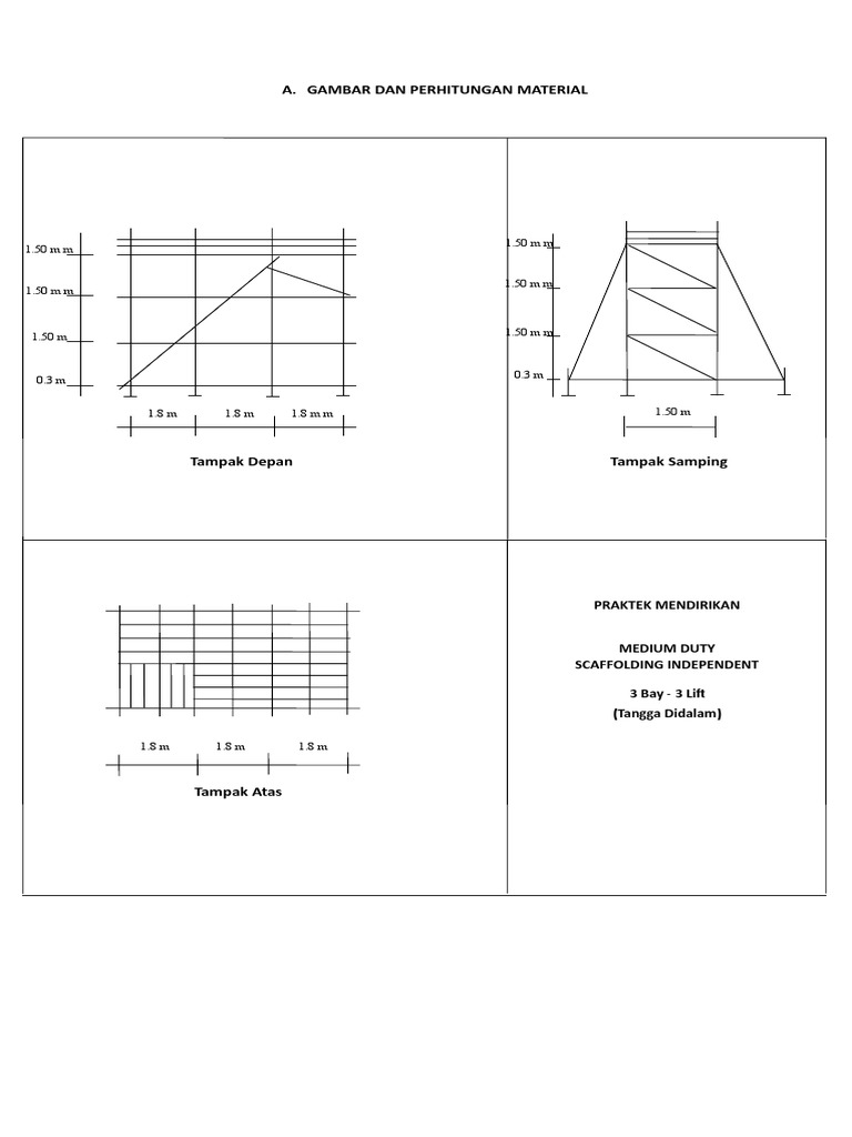 Scaffolding Independent Design (Senipah) | PDF
