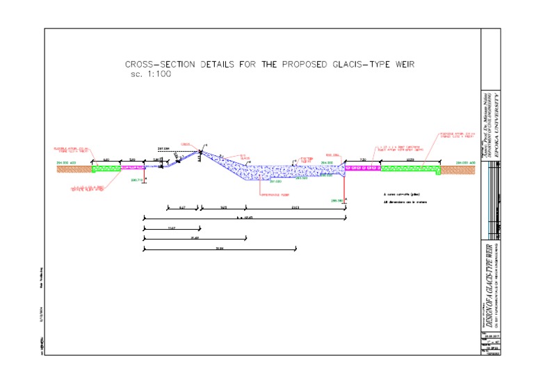 Design of A Glacis-Type Weir - Izetmehmetaj - Ce521 | PDF