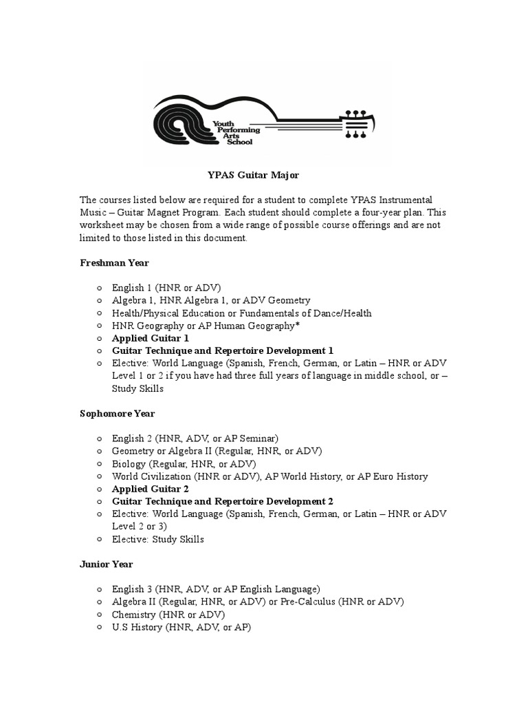 High School Guitar Curriculum Overview | PDF | Advanced Placement | Rhythm
