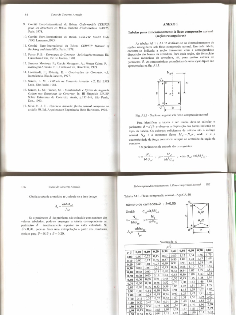 Tabela Flexo - Compressão Normal Composta | PDF