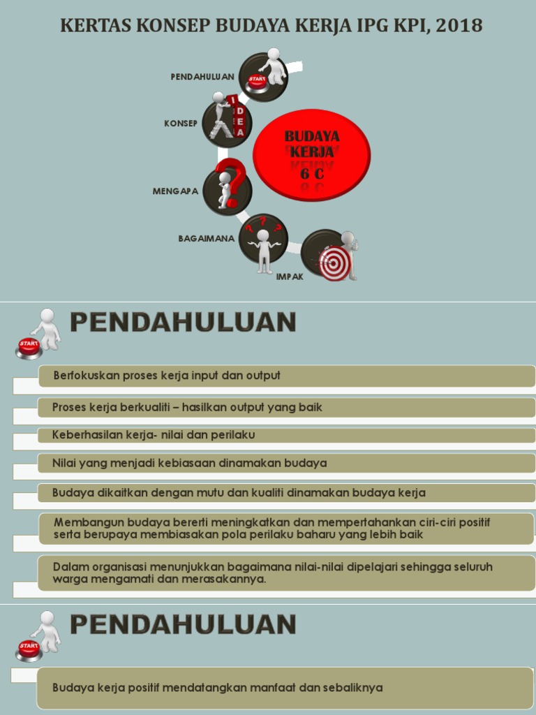 Kertas Konsep Budaya Kerja Ipg Kpi 2018 | PDF