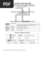 Tang Soo Do Forms and Terminology Guide | PDF | Combat Sports ...