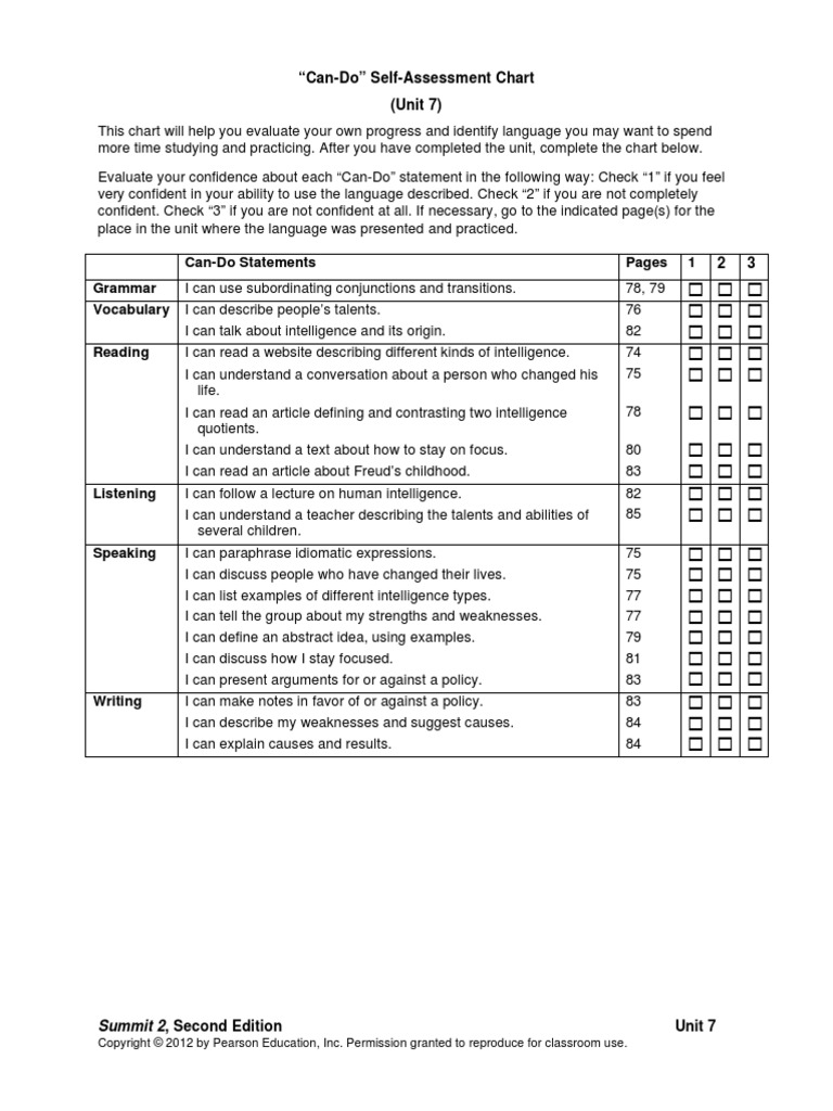 UNIT 07 Self Assessment | PDF | Human Communication | Cognitive Science