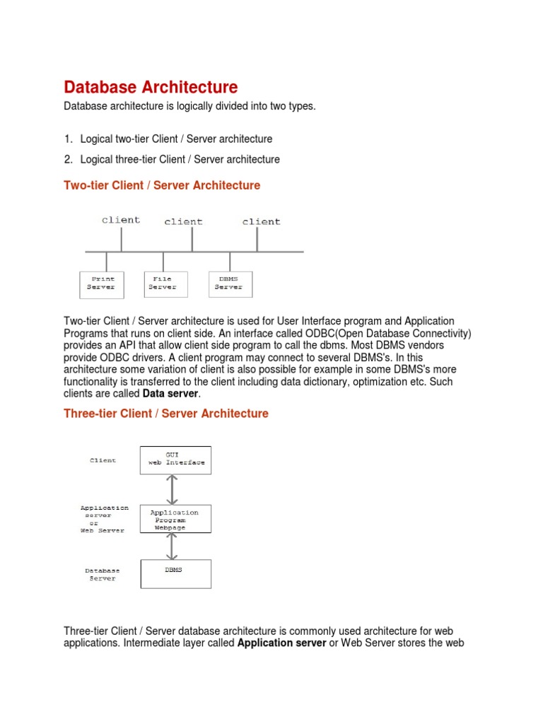 DBMS Architechture | PDF | Databases | Conceptual Model