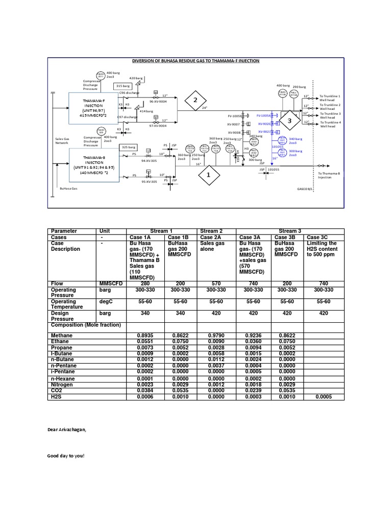 Hse Desktop Review (Input) | PDF | Hydrocarbons | Industrial Gases