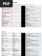 Cape Coloured Slang Dictionary | PDF | Potato Chip | English Language