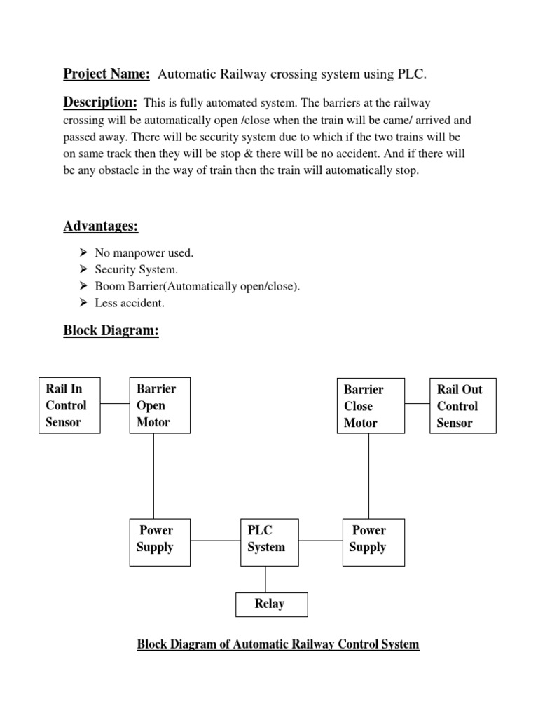 Automatic Railway System Using PLC | PDF