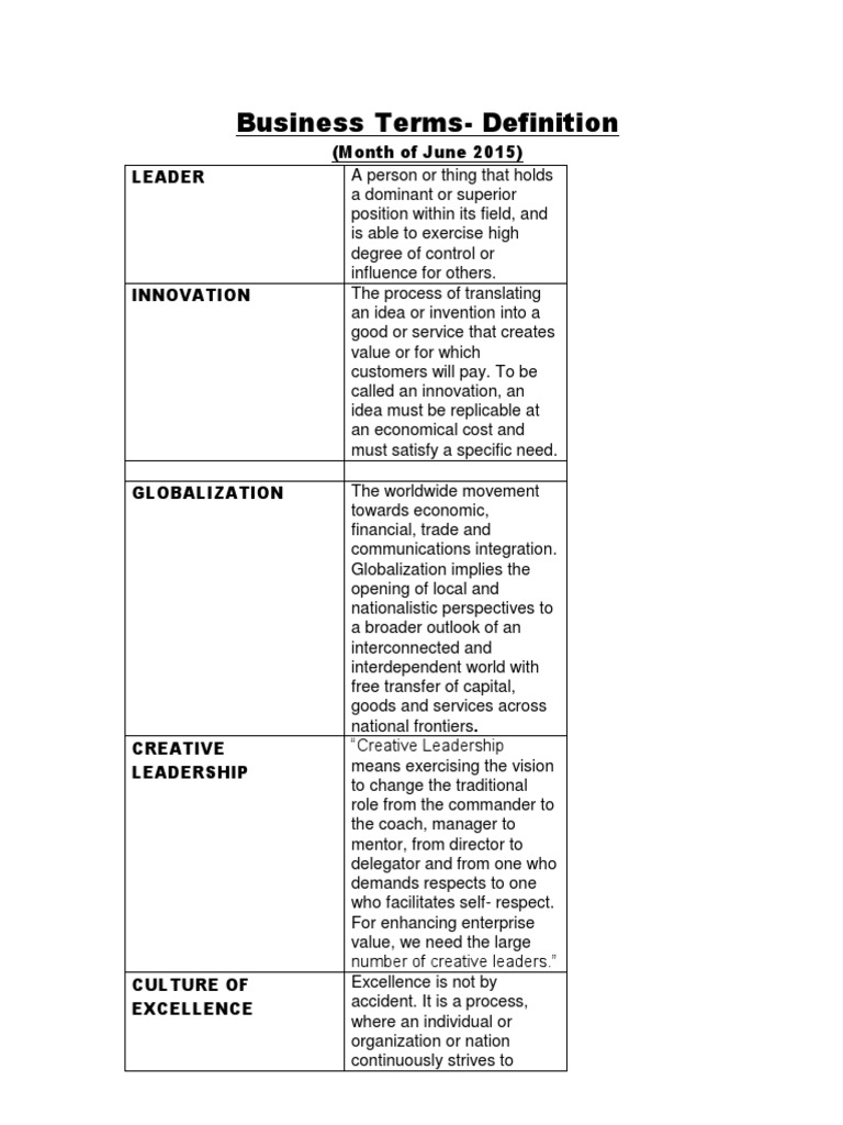 Key Business Terms and Definitions | PDF | Lean Manufacturing ...