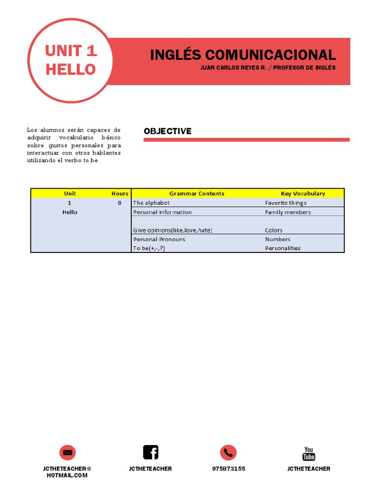 Unit1 (Hello) English Class | PDF