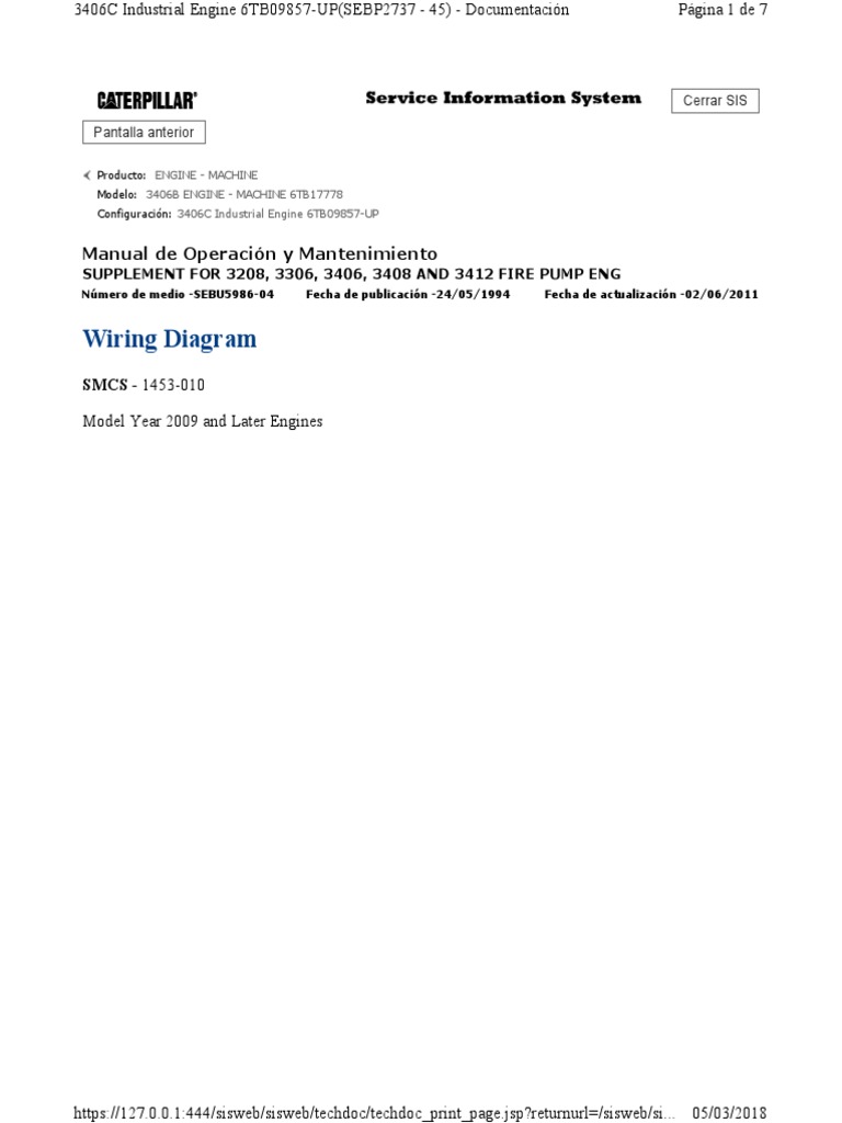 Techdoc Print Page | PDF
