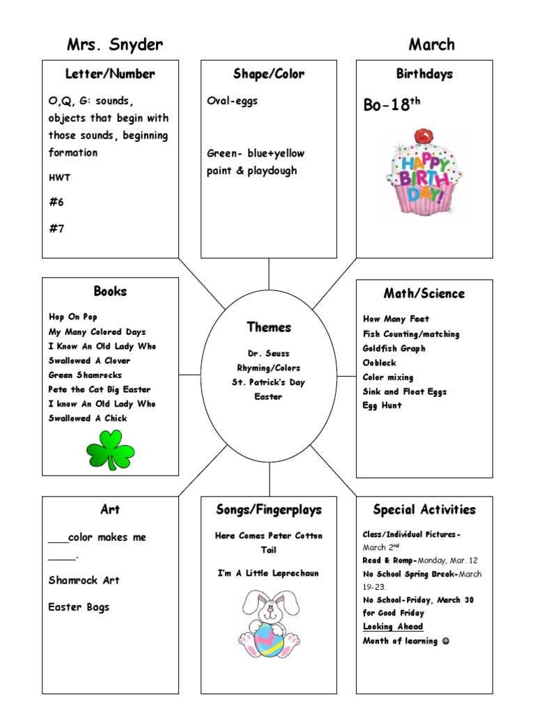 March Curriculum Overview | PDF