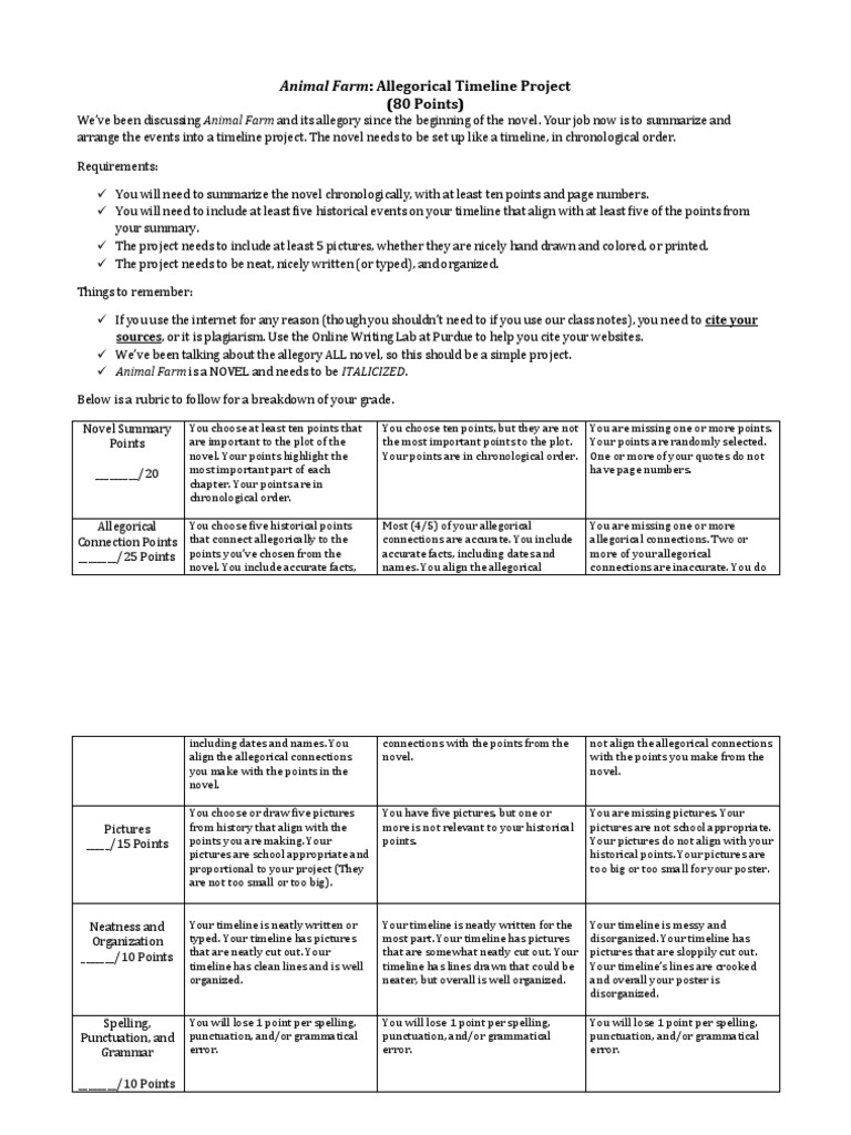 Animal Farm Allegorical Timeline Guide | PDF | Allegory
