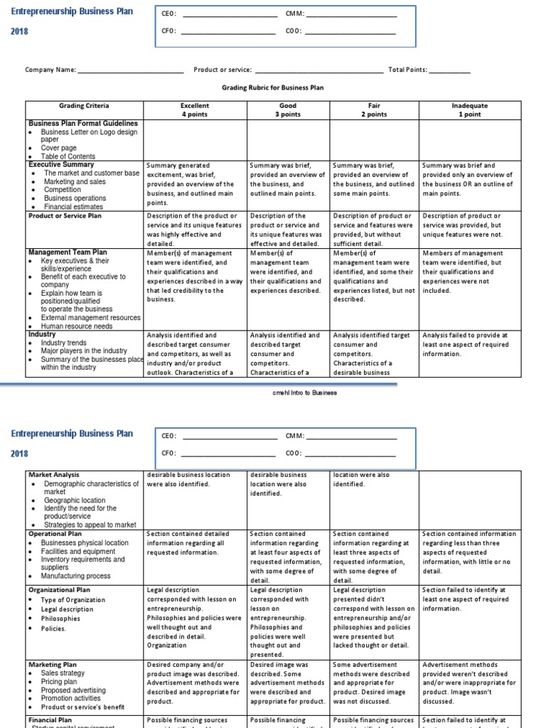 Grading Rubric For Business Plan Grading Criteria Excellent 4 Points ...