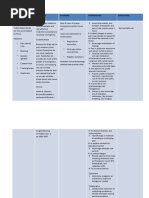 Nursing Care Plans - Ineffective Cerebral Tissue Perfusion | PDF | Medicine | Epidemiology