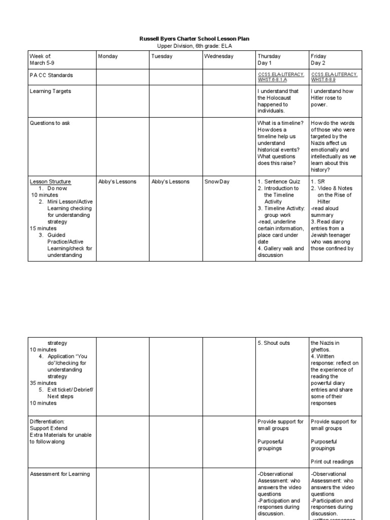 Anne Frank Lesson Plan Overview | PDF | Anne Frank | Educational Assessment