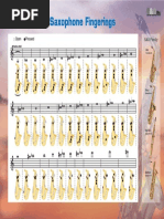 Tenor Sax Scales | PDF | Saxophone | Melody