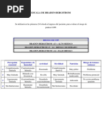 Knox Preschool Play Scale | Imitation | Toys