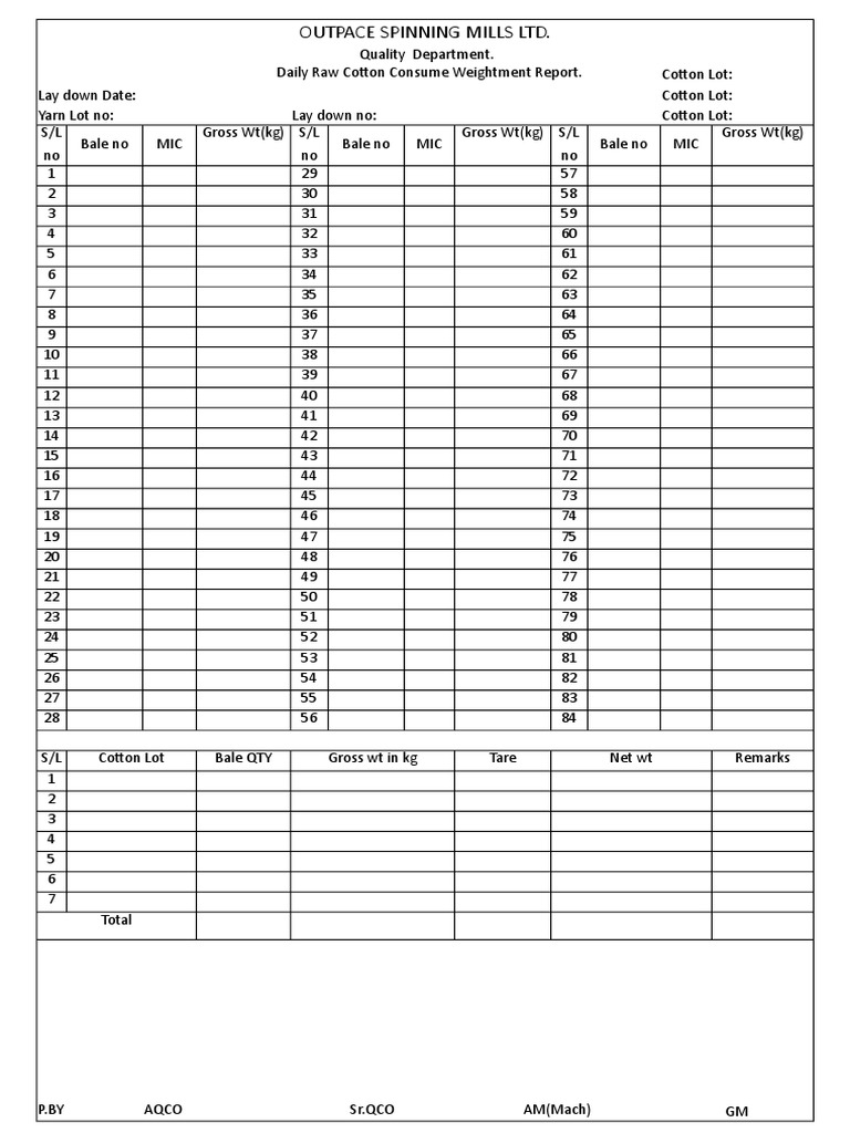 Cotton Bale Weight Measurement Report | PDF | Cotton | Cellulose
