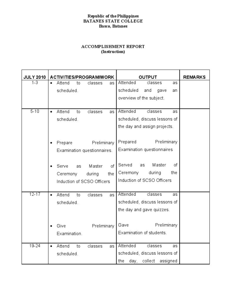 Accomplishment Report July | PDF | Behavior Modification | Learning