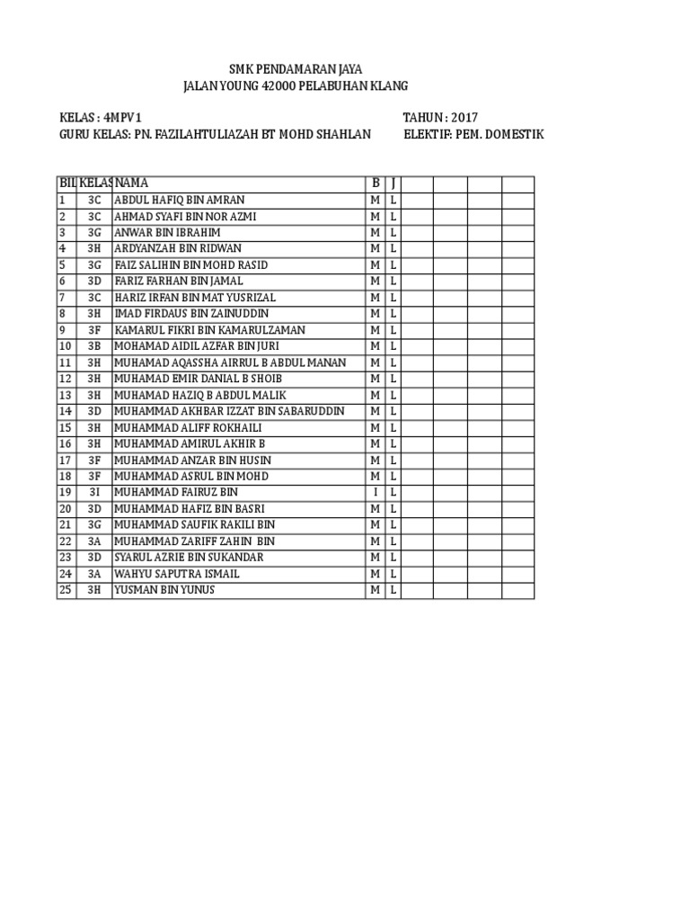 5sg Latihan List | PDF