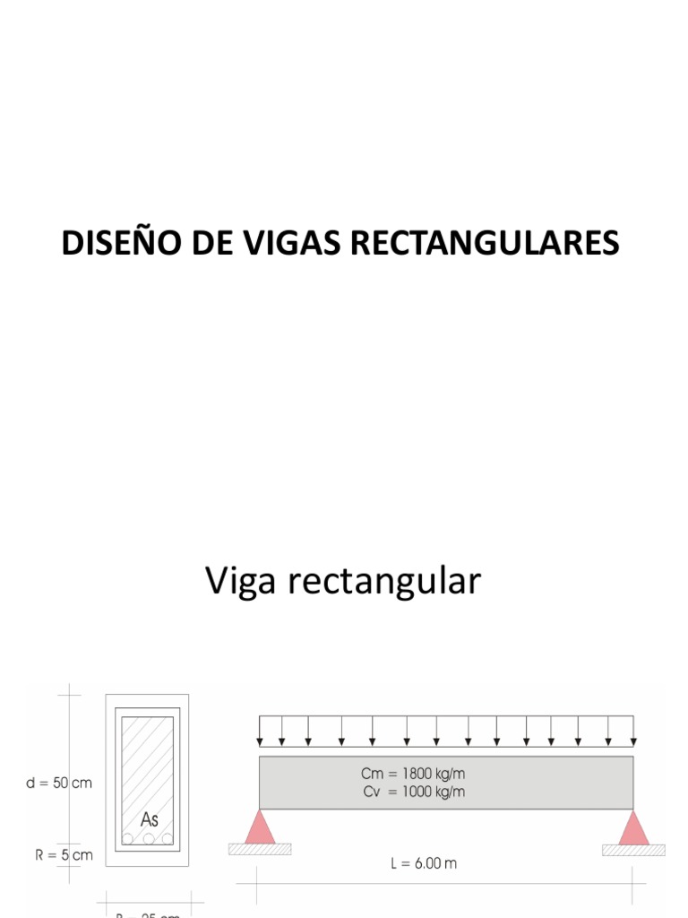 Diseño de Vigas Rectangulares de Madera | PDF