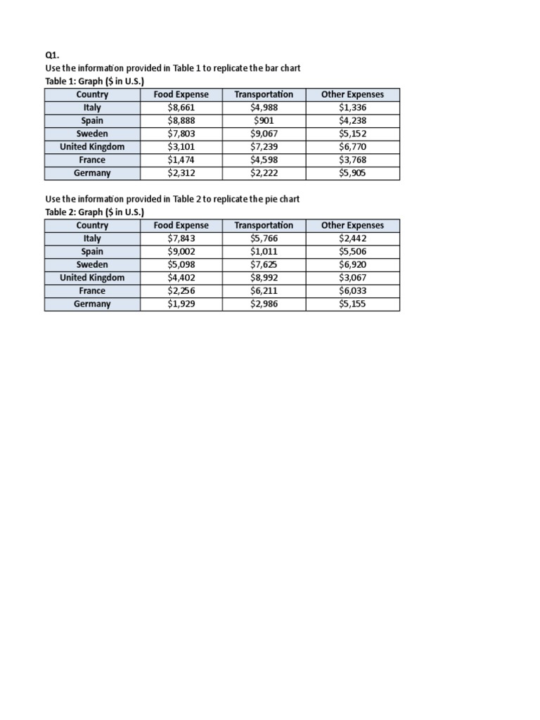 Excel Test Pdf Business