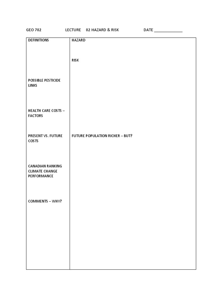 GEO 702 Lecture 02 Hazard & Risk DATE | PDF GEO 702 Lecture 02 Hazard & Risk DATE | PDF