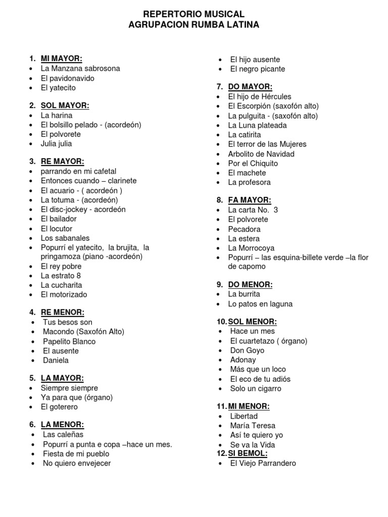 Repertorio Musical | PDF | Composiciones Musicales | Teoría musical