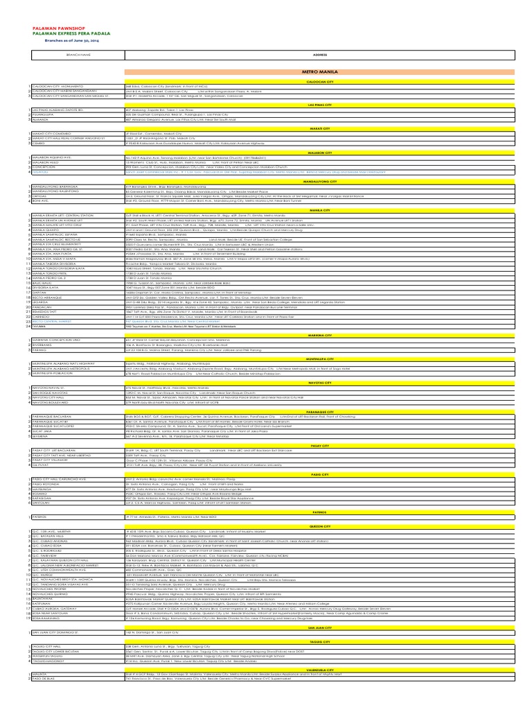 Palawan Pawnshop Branches | PDF